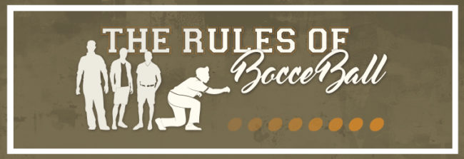 Infographic: The Rules of Bocce Ball